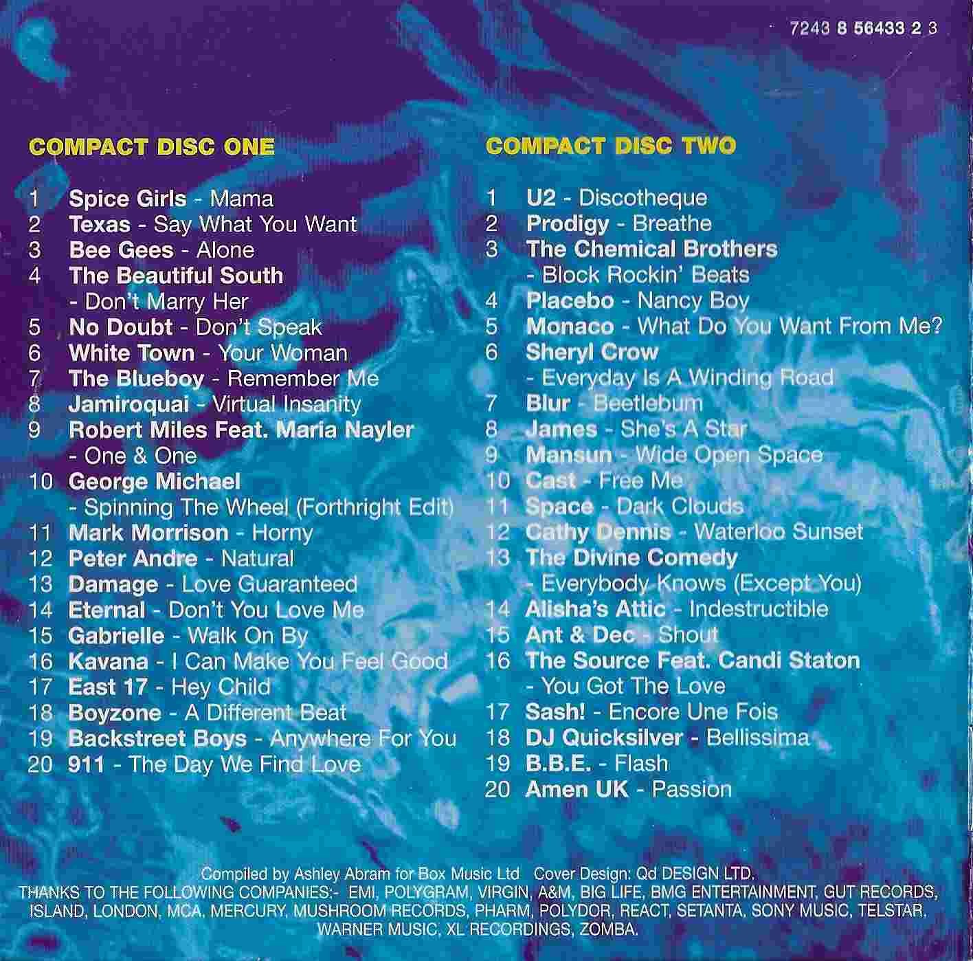 Now that's what I call music 36